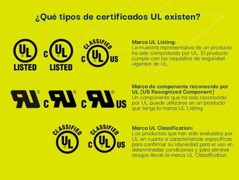 ¿Qué es la certificación UL y en qué consiste? - Electro Enchufe