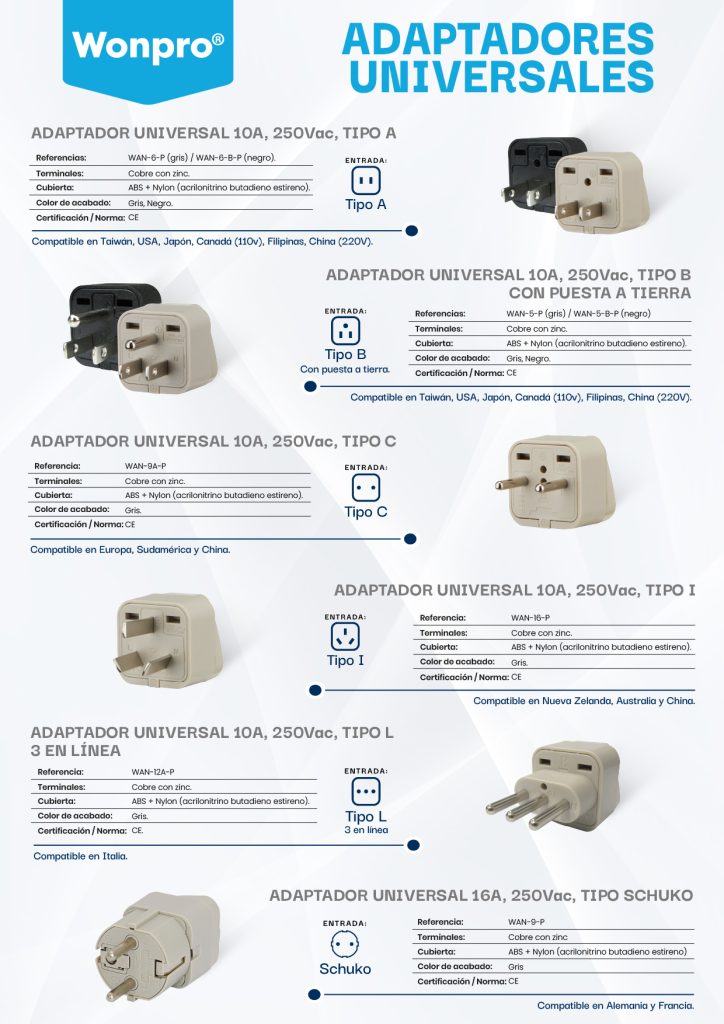Adaptador universal para viajes: cómo elegir el ideal según tu destino